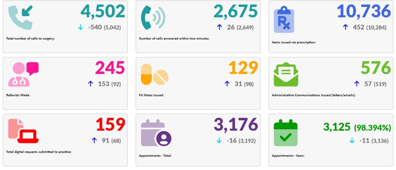 Appointments | Waterside