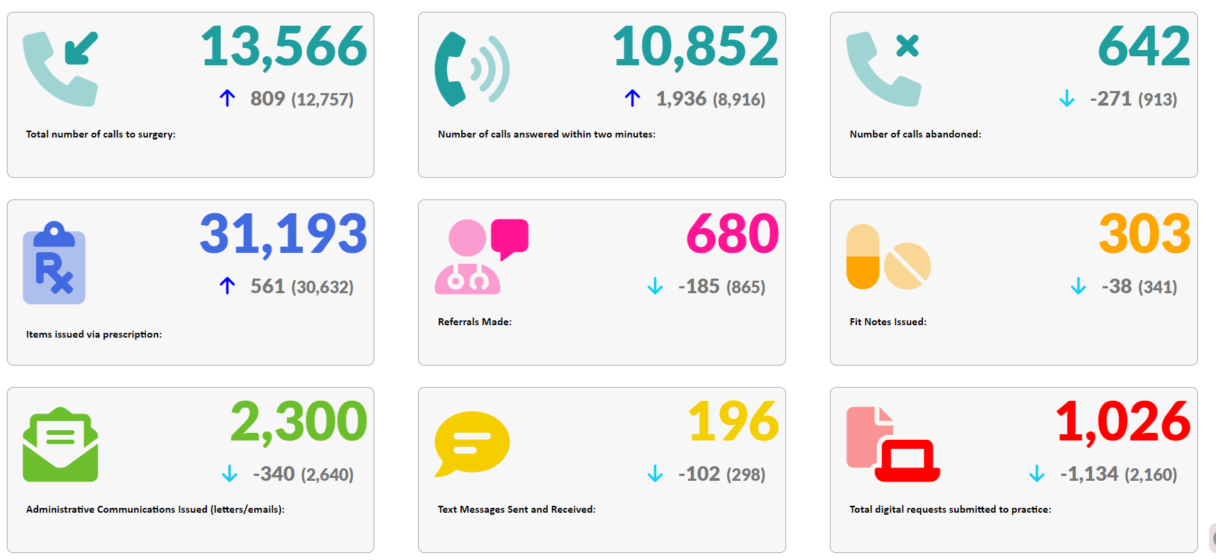 Accessibility Standards | Waterside
